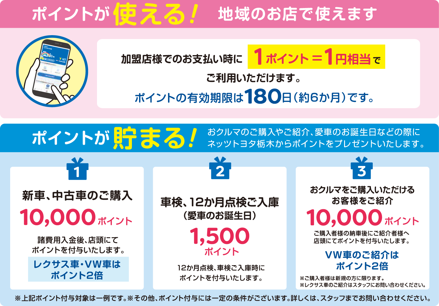 PAY-NT | ネッツトヨタ栃木