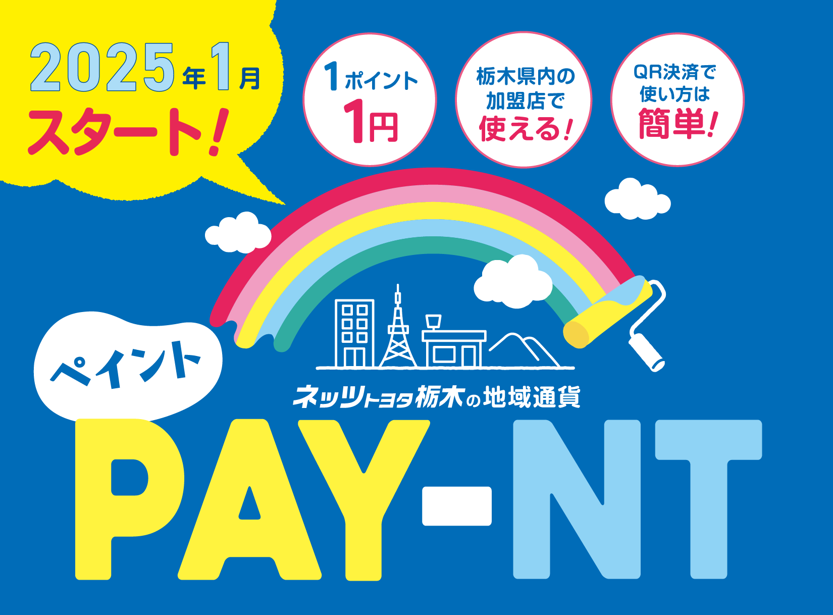 PAY-NT | ネッツトヨタ栃木